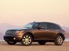 Infiniti FX technical specifications and fuel economy